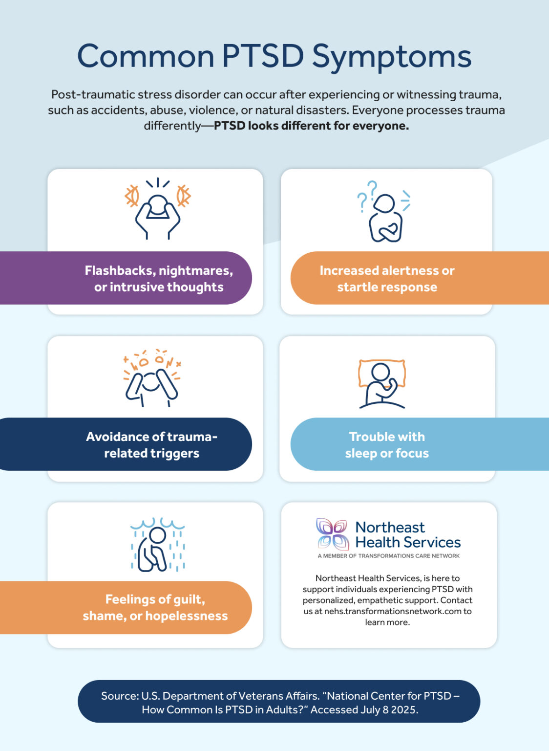 PTSD Treatment | Mental Health Conditions | MA